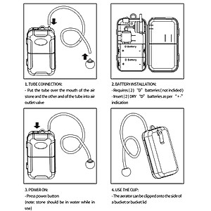HUIXHAO Portable Air Pump, Aquarium Air Pump, Aeration Up to 6 Gallons, Fish Tank Air Bubble Aerator for Fish Tank, Fishing Etc