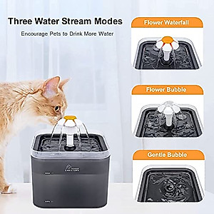 Fantasy Cat Water Fountain, 67oz/2L Automatic Cat Drinking Fountain, Pet Water Fountain with LED Light and Filter for Cats and Small Dogs (Grey)