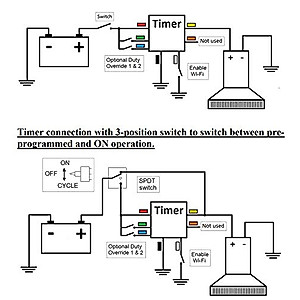 Livewell Aerator Automatic Cycling Pump Timer with Variable Output