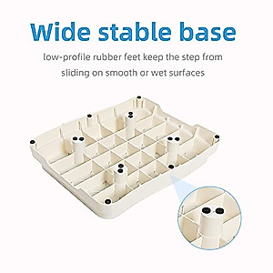 Wefaner Bath Shower Step,Stackable Bathtub Non Slip Safety Step Stool, Indoor/Outdoor Handicap Wideing Hands Free Platform Medical Portable Stack-Able, for High Beds, Kitchens,Bathroom.