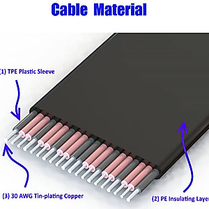 Mustpoint PCI-e PCI Express 36Pin 1X Extender Extension Cable with Gold-Plated Connector