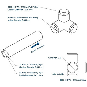 MAXSELL 24 pack 3 Way 1/2 inch PVC Fitting Corner Cross Elbow, 1/2" PVC Fitting Elbow for Greenhouse Shed Pipe, Tent Connection, Furniture Build Grade SCH40