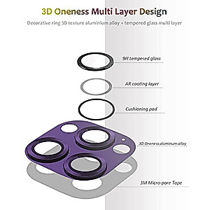 Tamoria Metal Camera Lens Protector Compatible for iPhone 14 Pro Max Tempered Glass Camera Cover Support LIDAR Scanner, Anti-Explosion for iPhone 14 Pro 6.1"/ iPhone 14 Pro Max Purple