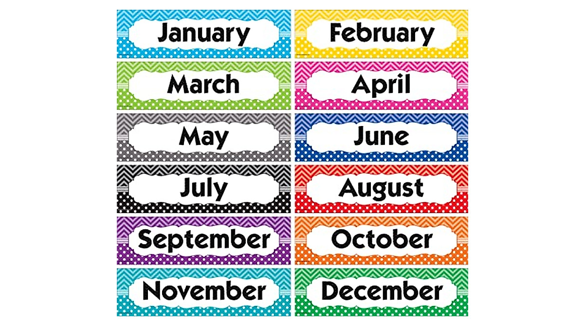 Chevrons and Dots Monthly Headliners for Classrooms