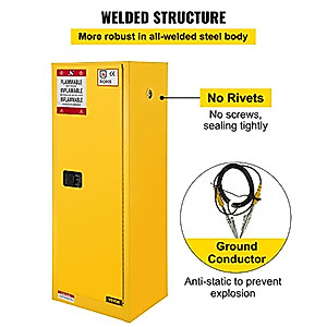 VEVOR Safety Cabinet 1, 18 x 18 x 35.4 inch, Yellow