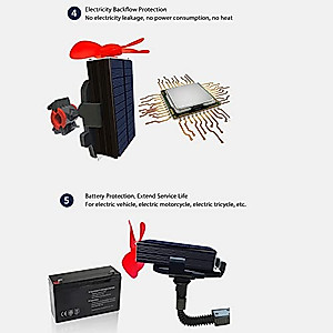 Car Solar Wind Power Generator Extender Generator with Fans Outdoor Generation System Small DC Solar Panels Electric Vehicle Range Booster Battery Extending Generator 12V‑125V