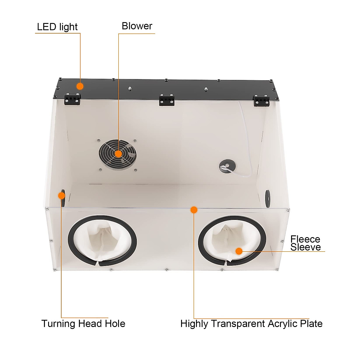 TBVECHI Fully Enclosed Electric Grinding Table Polisher, Transparent Dust Box Acrylic Cover with Led Light and Blower for Polishing Machine (2 Hole)