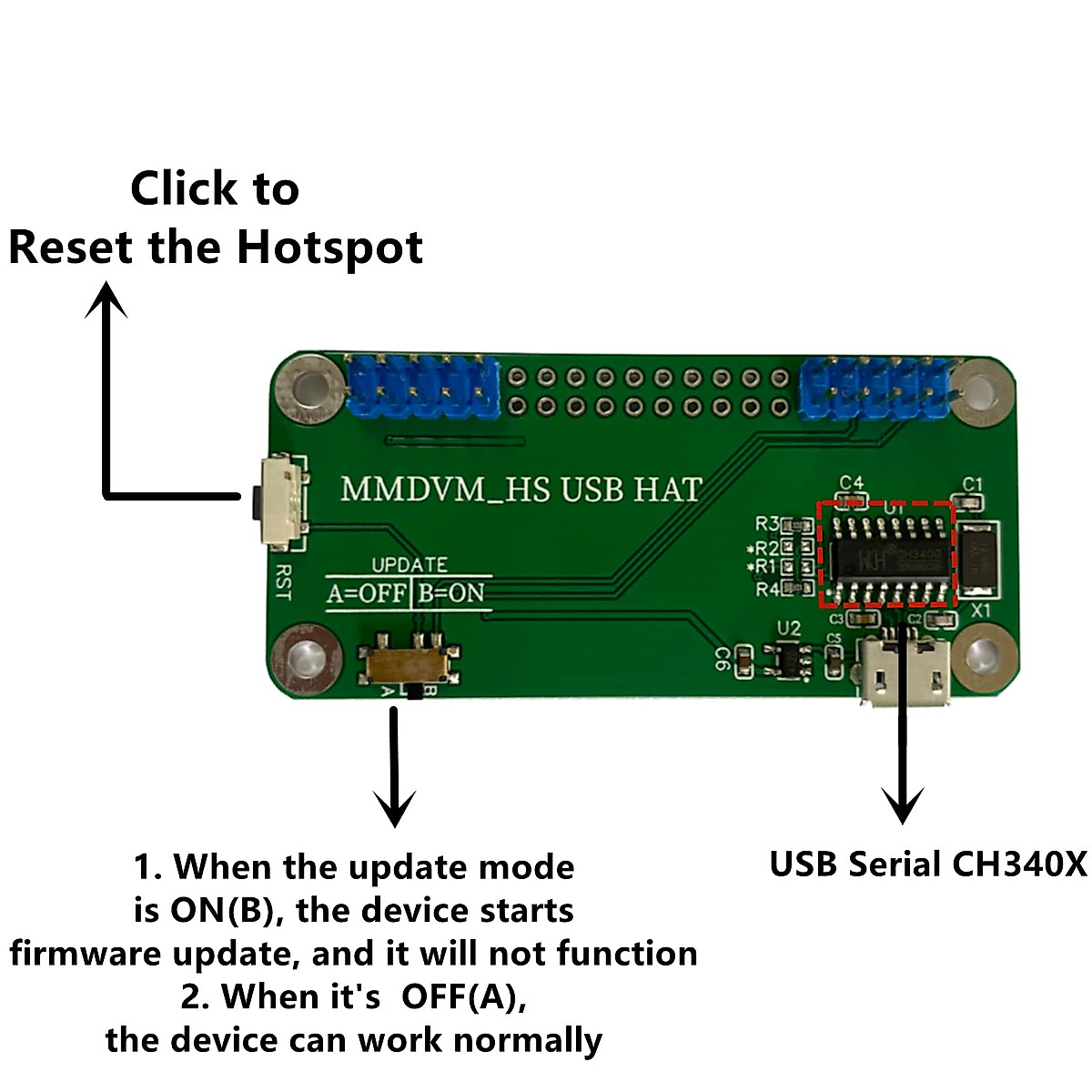 AURSINC MMDVM Hotspot USB HAT Board for Simplex & Dual Band Hotspot & Modem RPT Hat Support DMR DSTAR BlueDV | Compatible with Windows Linux Android System | BER, DMR, TX & TCXO offset | MicroUSB Port