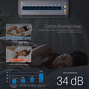 DELLA 12000 BTU Wifi Enabled Mini Split Air Conditioner & Heater Ductless Inverter System, 17 SEER 110-120V Energy Efficient Unit w/ 1 Ton Heat Pump, Cools Up to 550 Sq. Ft. (FZ Series)