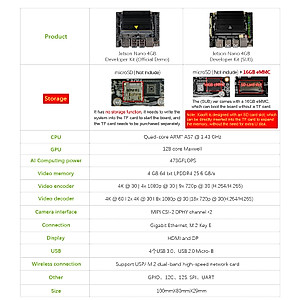 XiaoR Geek Jetson Nano 4GB Developer Kit SUB with 16G eMMC, SD Card Slot, Based on Official Jetson Nano 4GB Core Module Expansion Kit Alternative Solution of B01 Kit (Jetson Nano 4GB SUB)