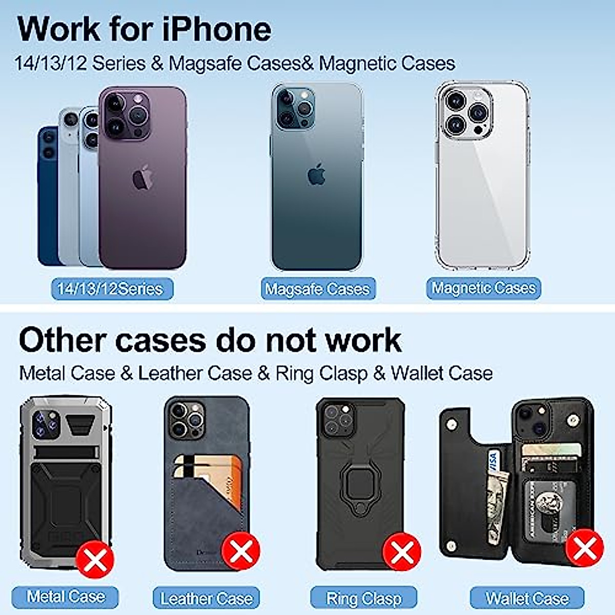 Qaqvav Magnetic Phone Holder for Car, Compatible with MagSafe Wireless Charger, 360° Adjustable Strong Magnetic for Car iPhone Holder Mount, Fit for iPhone 14 13 12 Pro Plus Max Mini