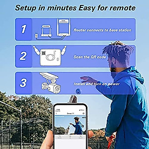 Wireless Solar Security Camera Outdoor,Solar Home Security Camera System, Forever Power,100% Wire-Free,1080P Night Vision Camera, 2 Way Talk,PIR Motion Detection,IP66 Waterproof,Cloud Storage/SD Slot