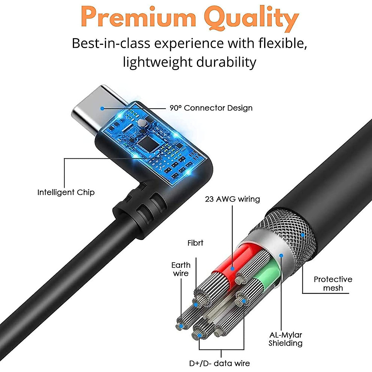 NexiGo Essential Kit for Oculus Quest: Upgraded Charging Dock with LED Light for Oculus Quest 2, [Support Elite Strap], 16FT Link Cable with Signal Amplifier
