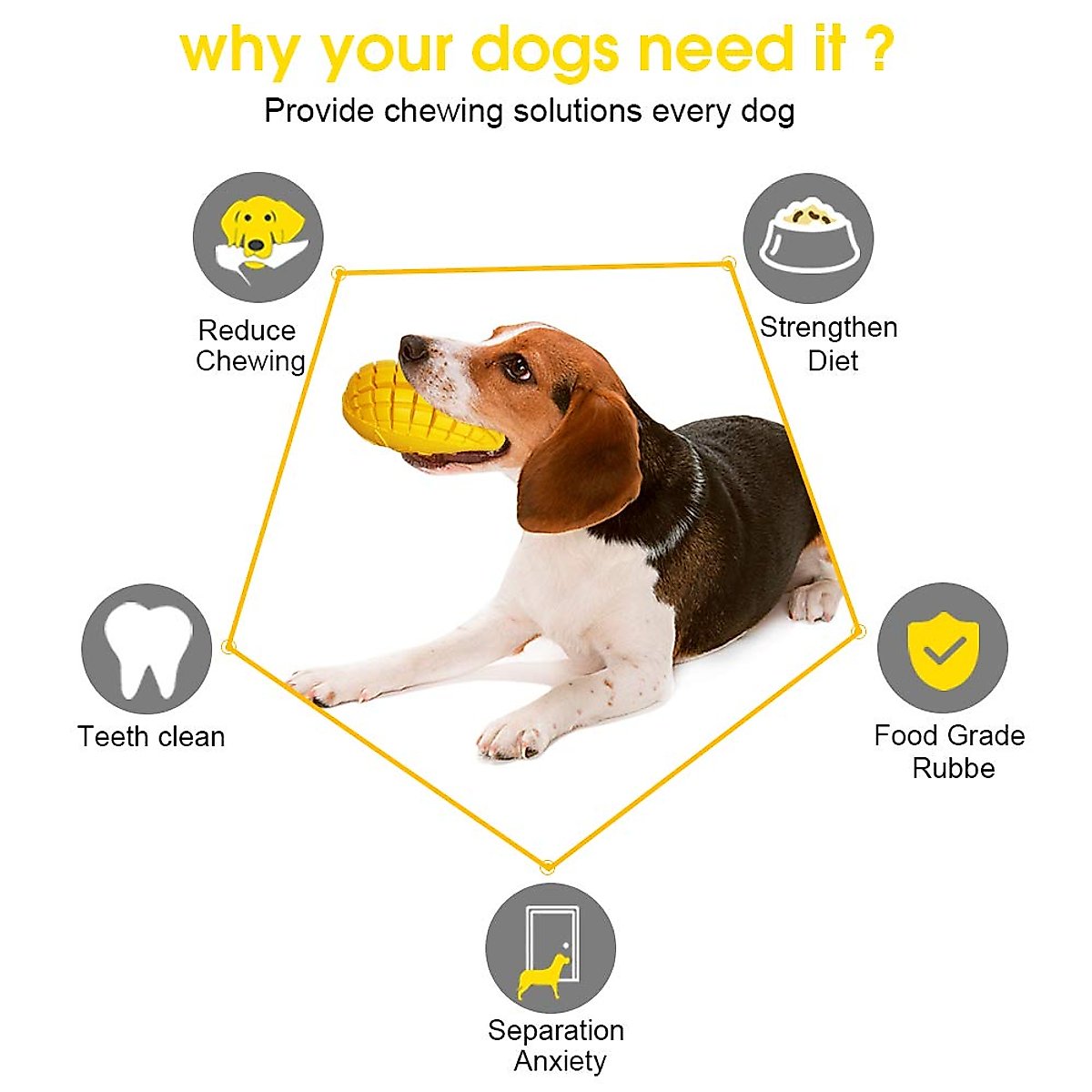 LPHSNR Upgrade Mango Dumbbells Dog Chew Toys for Aggressive Chewers Large Dogs, Indestructible Tough Dog Toys Interactive Durable with Mango Scent, Dental Clean Highly Bite Resistant