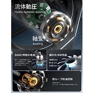 Asiahorse FS-9001 Pwm RGB Case Fan,3 Pack Yellow 120mm Pc Fan,Quiet Computer Fan for PC case and CPU Cooler,5V ARGB Motherboard SYNC/RC Controller,DIY Colorful Mode Adjustable with Fan Control Remote