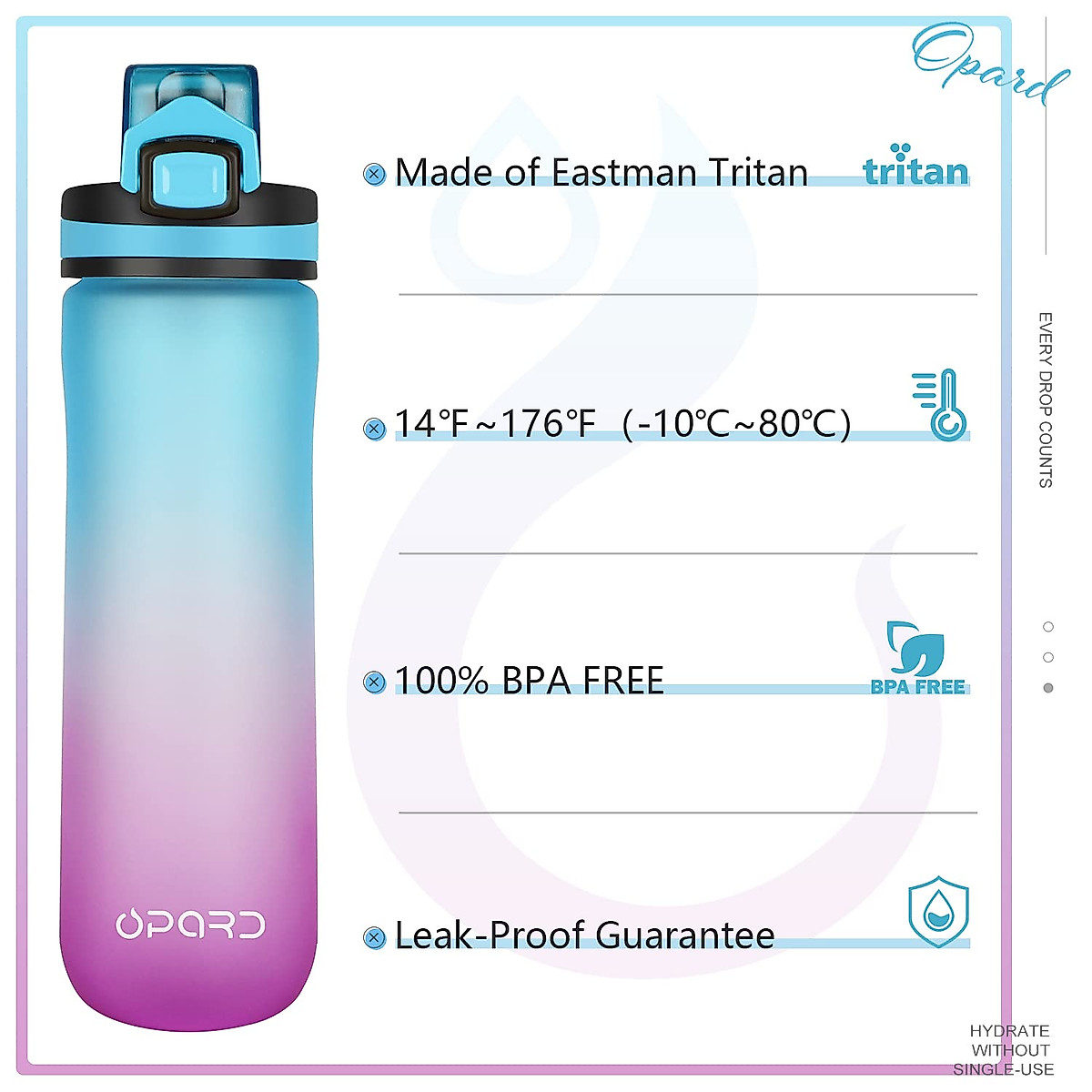 Opard Peak Water Bottle 20 Oz BPA Free Tritan Plastic Leak Proof Flip Top for School Kids Sports Gym Yoga Camping (Blue Purple)