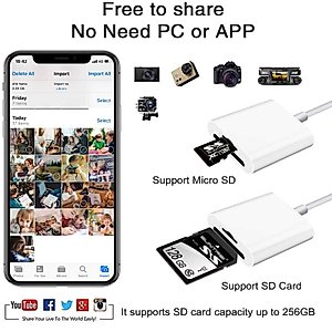 2 Pack-SD Card Reader for iPhone iPad Camera, 2 in 1 Lightning to SD & TF Card Reader Adapter Portable Micro SD Card Reader for iPhone 14/13/12/11/X/XR/8/7/iPad, No Application Required,Plug and Play
