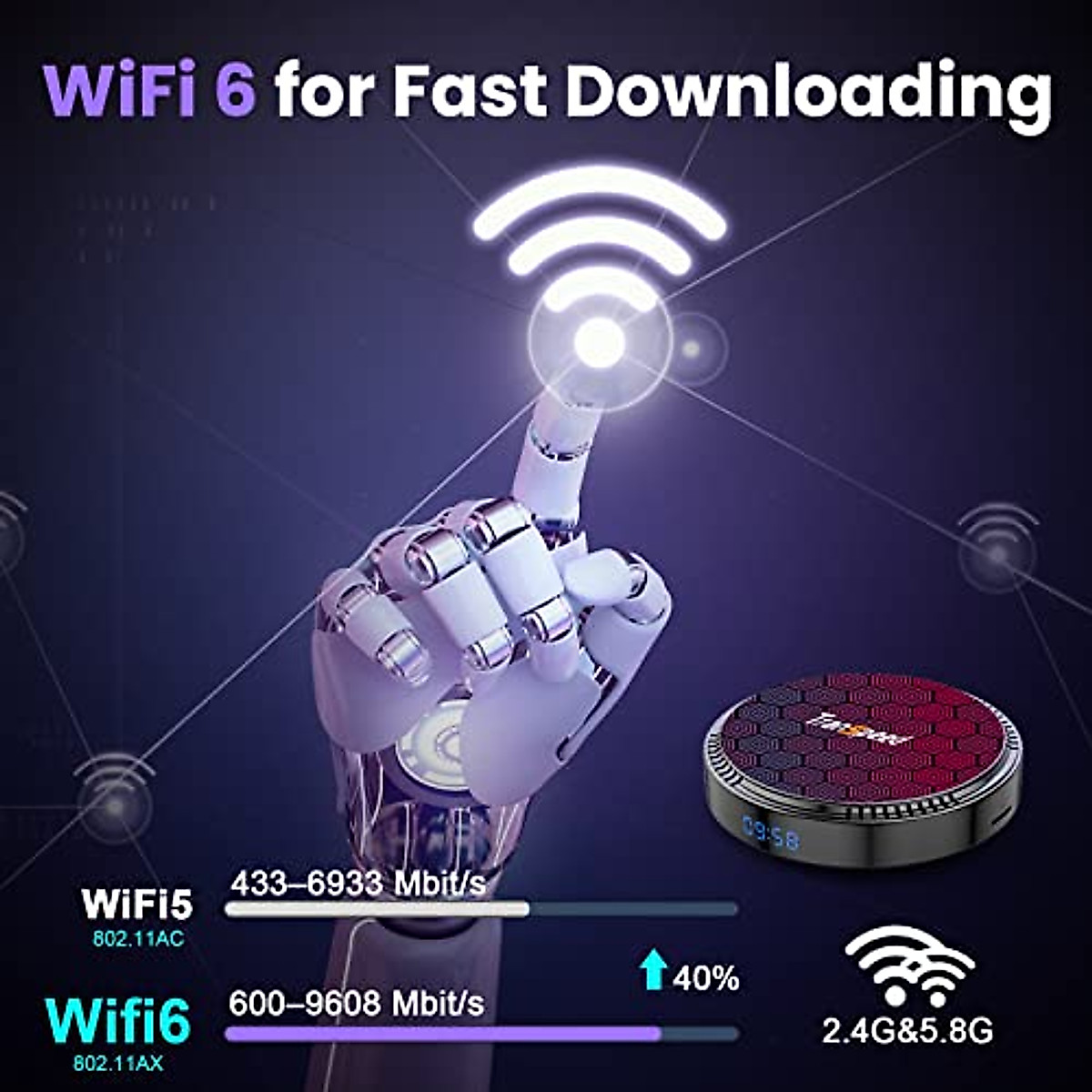 Android TV Box 12.0 2GB 16GB WiFi 6 2.4G 5.8G TV Box Android 2022 H618 Chip Support 4K 6K HDR10 BT5.0 USB 2.0 with Mini Backlit Keyboard