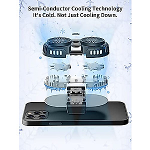 SakuraClub Semi-Conductor Phone Cooler, Cellphone Radiator with Dual Cooling Chip, Cooling Case for iOS/Android Phones, Fit for Mobile Gaming, Video Streaming, Car Driving