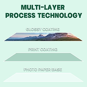 HTVRONT Glossy Photo Paper for Printer, 100 Sheets Inkjet Printer Paper for Chip Bag Paper—Instant Dry Photo Paper 8.5 x 11 Glossy 180gsm