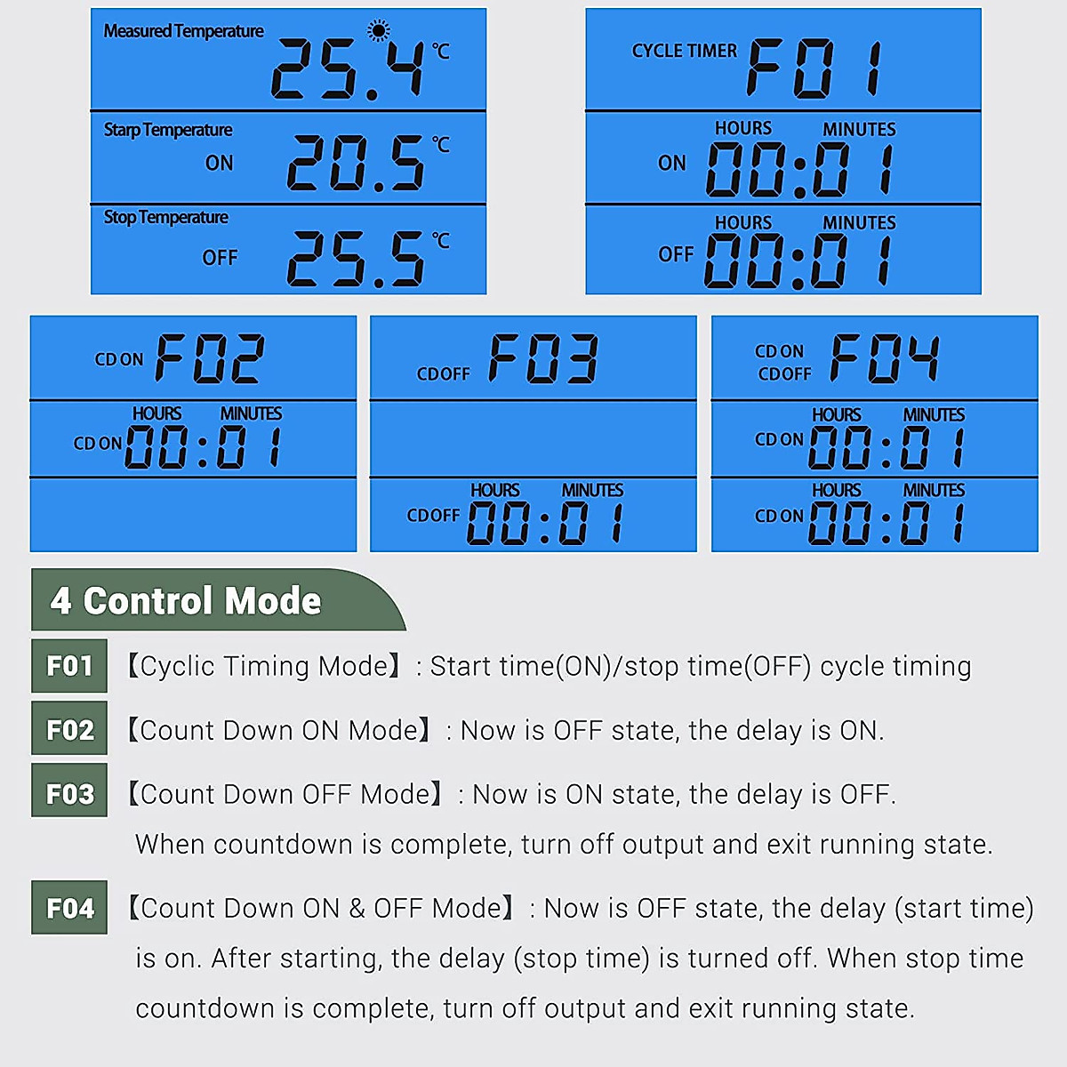 XIEHUZA Backlit Digital Temperature Controller, LCD Screen Heating Cooling Thermostat Outlet Socket with Sensor Timer Regulator for Reptile Incubator Greenhouse Brewing Refrigerator, 110V, 15A, ℉/℃