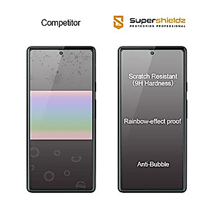 Supershieldz (3 Pack) Designed for Google Pixel 6a Tempered Glass Screen Protector, Anti Scratch, Bubble Free