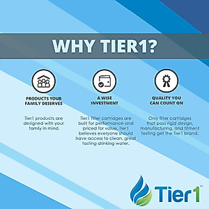 Tier1 Humidifier Filter Replacement for HWF64 filter, models HWF64CS, HM1730, HM1745, HM1746, HM1750, HM2200, Sunbeam SCM1746, SCM1747 - Reduces Humidifier Contaminants - Improve Air Quality in Homes