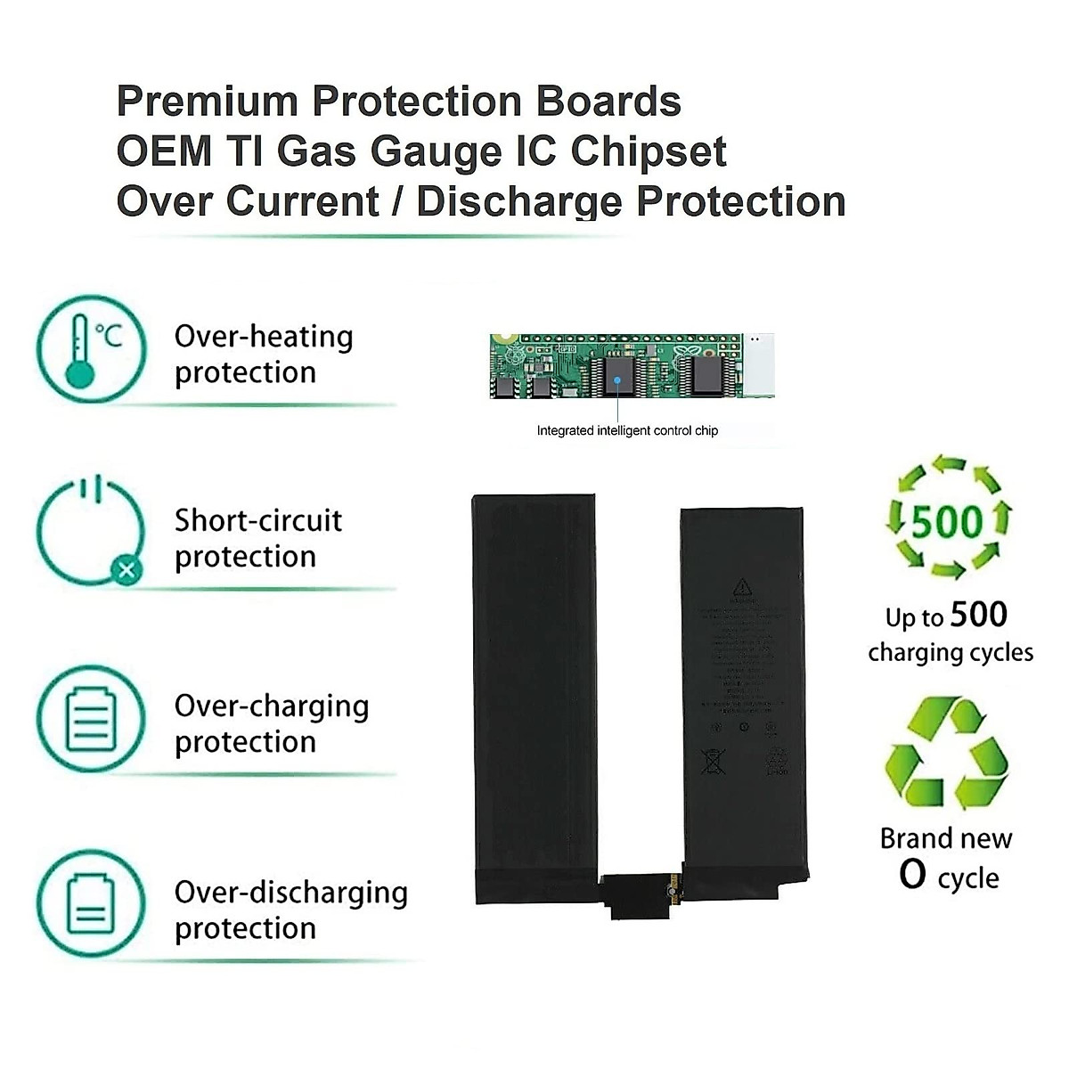 TTIMORE A2369 Battery for iPad Pro 11" 3rd Gen 2021 A2377 A2460 A2459 A2301