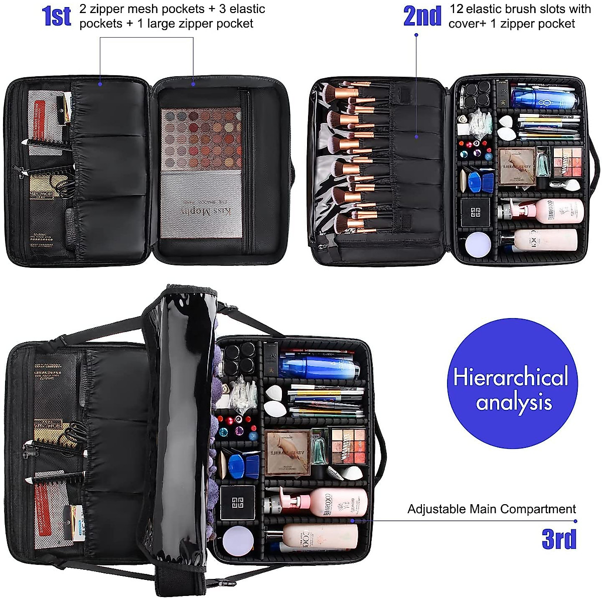 Relavel Extra Large Makeup Case Travel Makeup Train Case Professional Makeup Artist Bag Portable Nail Organizer Box Art Supply Case with Adjustable Dividers/Attach to Trolley/Shoulder Strap (Black)