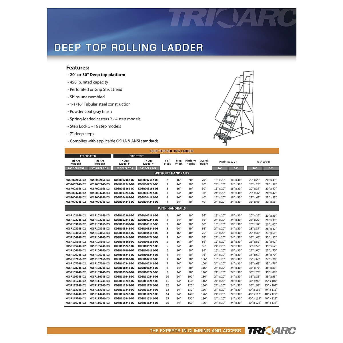 Tri-Arc KDSR109246-D2 9-Step 20" Deep Top Steel Rolling Industrial & Warehouse Ladder with Handrails, 24" Wide Perforated Tread