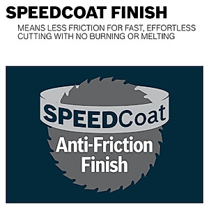 BOSCH DCB624 6-1/2 In. 24 Tooth Edge Circular Saw Blade for General Purpose