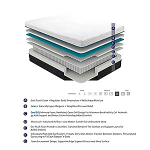Priyas Home 11" Eastern King Hybrid Latex Gel Infused Memory Foam Microcoil Mattress - Gray