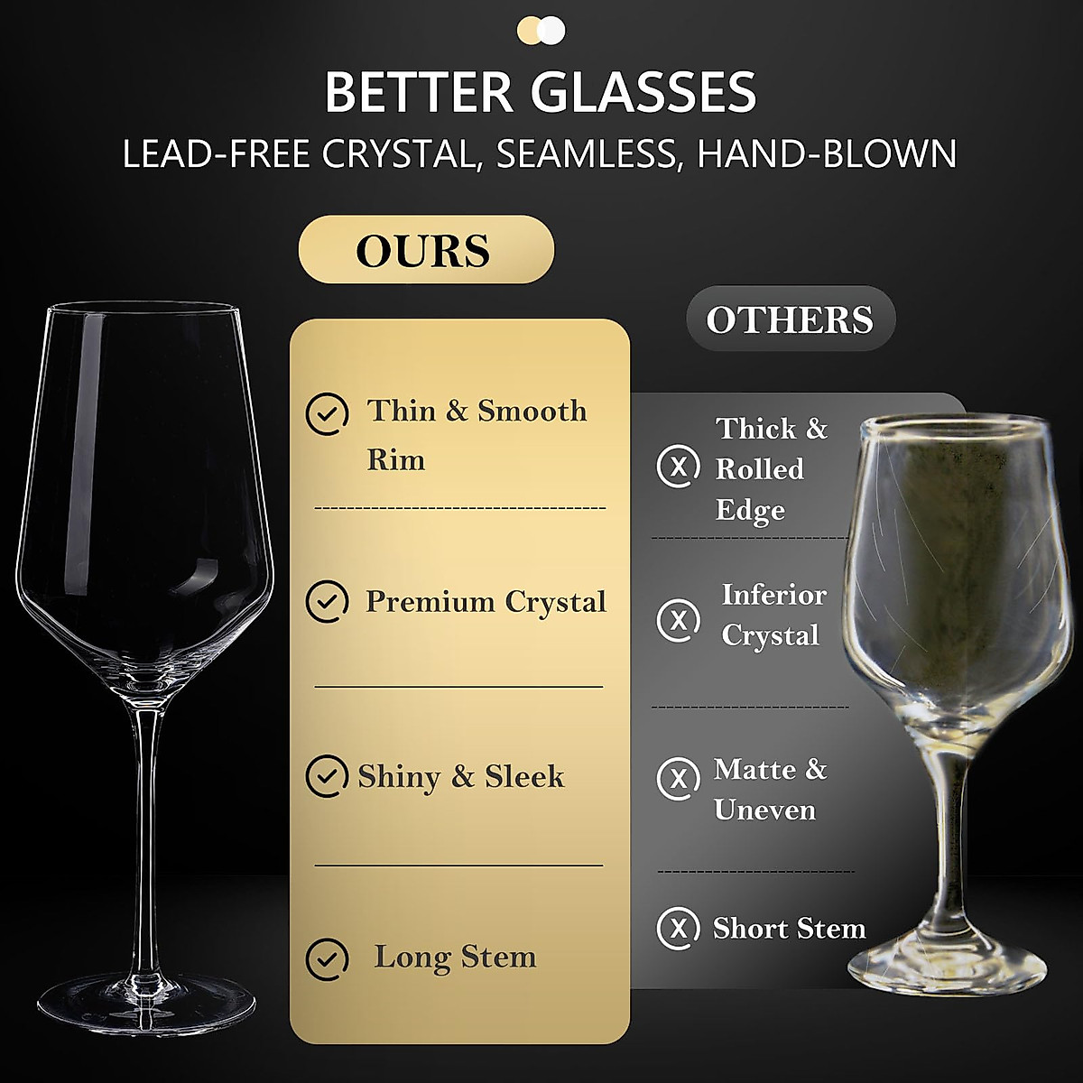 JBHO 17 oz Lead-Free Wine Glasses Set of 4, Hand Blown Durable Crystal Wine Glasses for Daily Use and Hosting Guests, Thin Rim for Serving Red and White Wine, Gift packing for any occasion