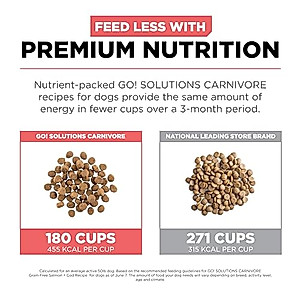 Go! Solutions Carnivore Grain Free Dog Food, 3.5 lb – Salmon + Cod Recipe – Protein Rich Dry Dog Food – Complete + Balanced Nutrition for All Life Stages