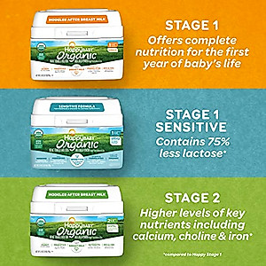 Happy Baby Organics Infant Formula, Milk Based Powder with Iron Stage 2, Packaging May Vary, Multi, 21 Oz