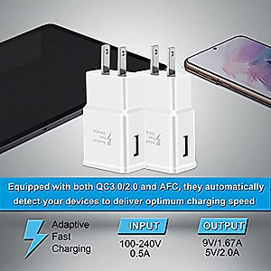Adaptive Fast Charging Block USB Wall Charger Plug Adapter Compatible with Samsung Galaxy S21/S21+/S21Ultra/S20/Note 20/10/S10 S10e S9 S8 S7 S6 Edge Plus Active, Note 8 9 Quick Charge (2 Pack) (White)