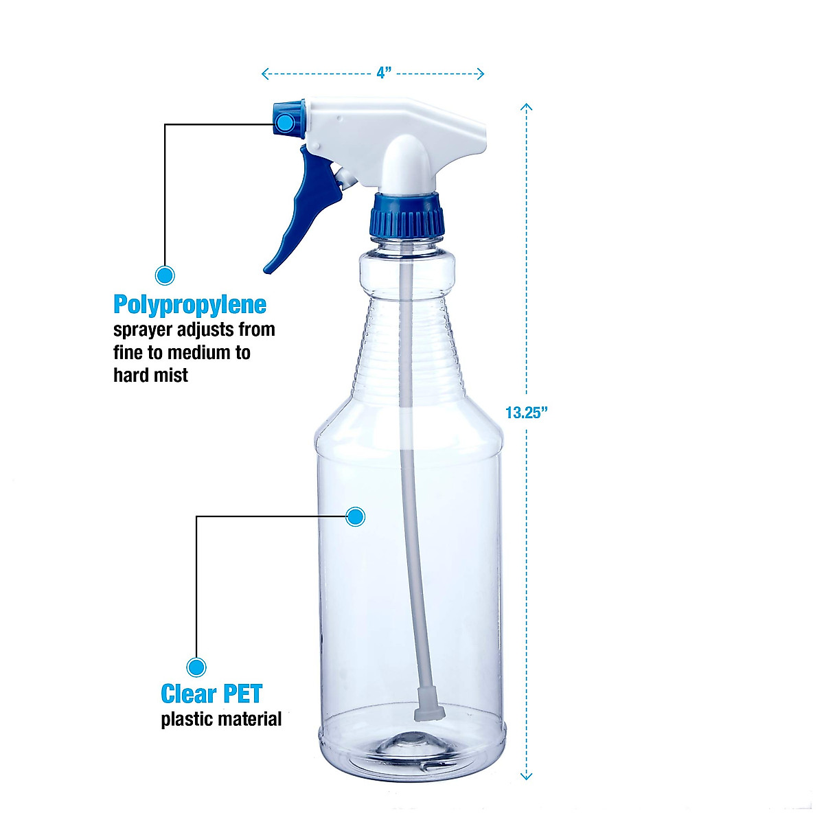 Consolidated Plastics 32 oz Spray Bottle with Leakproof Sprayer, PET (Clear), 12 Pack