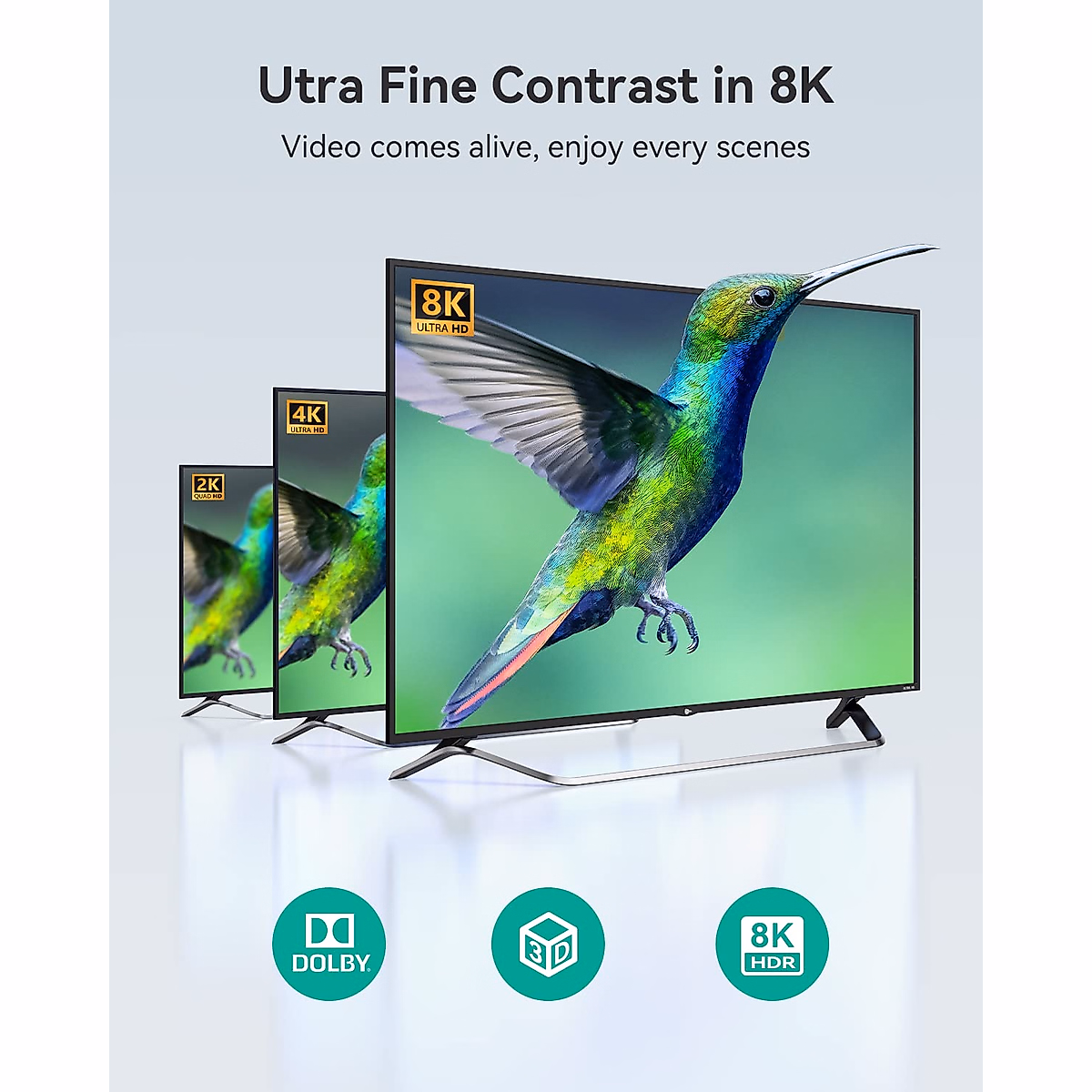 GANA HDMI 2.1 Switch, 8K HDMI Switcher Splitter Bi-Directional 2 in 1 Out, 4K@120Hz,8K@60Hz, 48Gbps Aluminum Ultra HD HDMI Hub Compatible with PS5/4,Xbox,Roku,Apple TV,Fire Stick