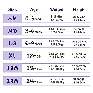 DEFAHN Newborn Twins Baby Boy Girl Bodysuit, 2 Pack Funny Letter Printed Rompers Twin Matching Clothes Outfits (2Pcs I Love My Sis/Bro, 0-3 Months)