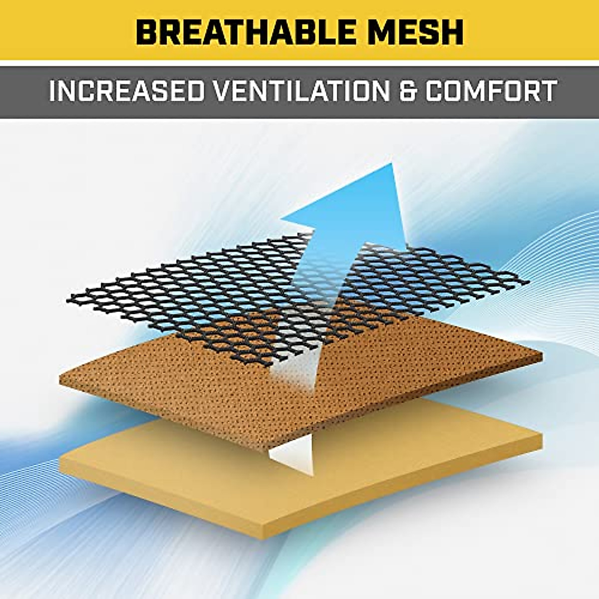 Cat® MeshFlex Automotive Seat Covers for Cars Trucks and SUVs (Set of 2) – Beige Car Seat Covers for Front Seats, Truck Seat Protectors with Comfortable Mesh Back, Auto Interior Covers