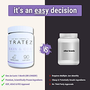TRATEZ Skin and Coat Supplement for Dogs, 90 Soft Chews with Vitamin E and Essential Fatty Acids (Omega 3, Omega 6 and Omega 9 Fish Oil), Advanced Formula with Anti-inflammatory Properties