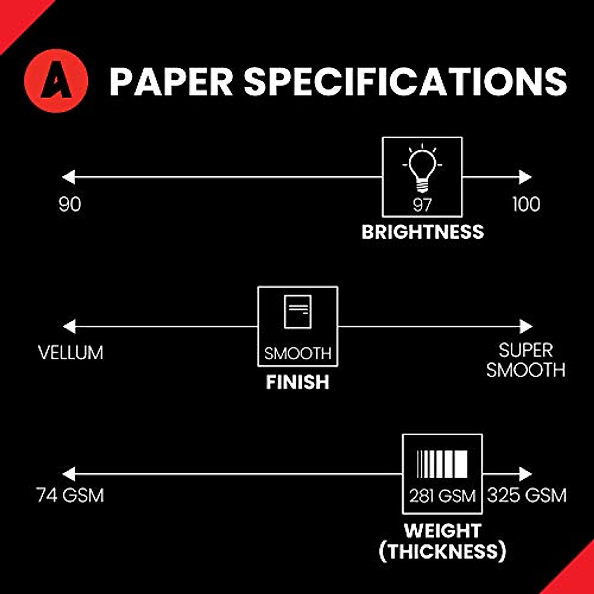 Accent Opaque White 8.5” x 11” Cardstock Paper, 100lb, 271gsm – 1,600 Sheets (8 Reams) – Premium Smooth Heavy Cardstock, Printer Paper for Invitations, Cards, Menus, Business Cards – 188091C