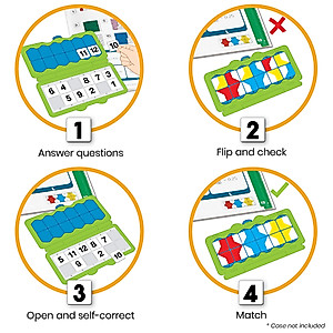 hand2mind VersaTiles Math Books Grade 5 (Measurement and Data: Convert and Interpret)