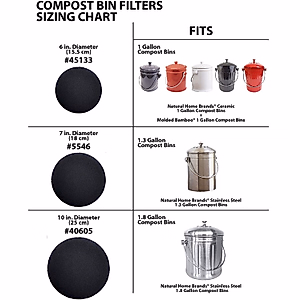 Natural Home Set of 2 Replacement Compost Filters, 7 Inch Diameter for 1.3 Gallon Bins - 3-Pack (6 Filters in Total)