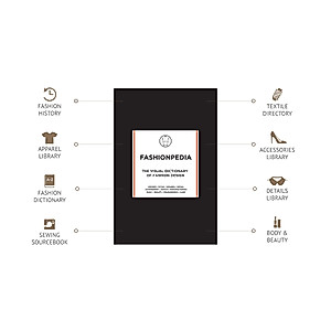 Fashionpedia: The Visual Dictionary of Fashion Design