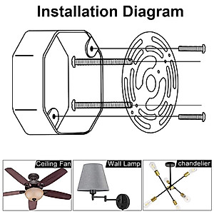 RTNLIT 4 Inches Light Fixture Mounting Bracket, Universal Light Circle Crossbar Plate with Ground Screw and Acorn Cap Nuts for Mount Wall Light, Close to Ceiling Light, Chandelier(Pack of 2)