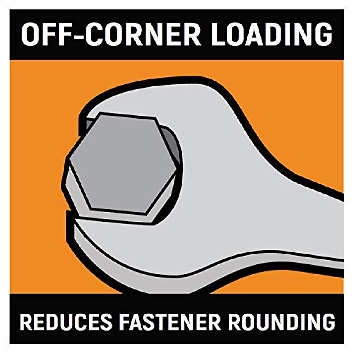 GEARWRENCH Combination Wrench 19mm, 6 Point - 81767