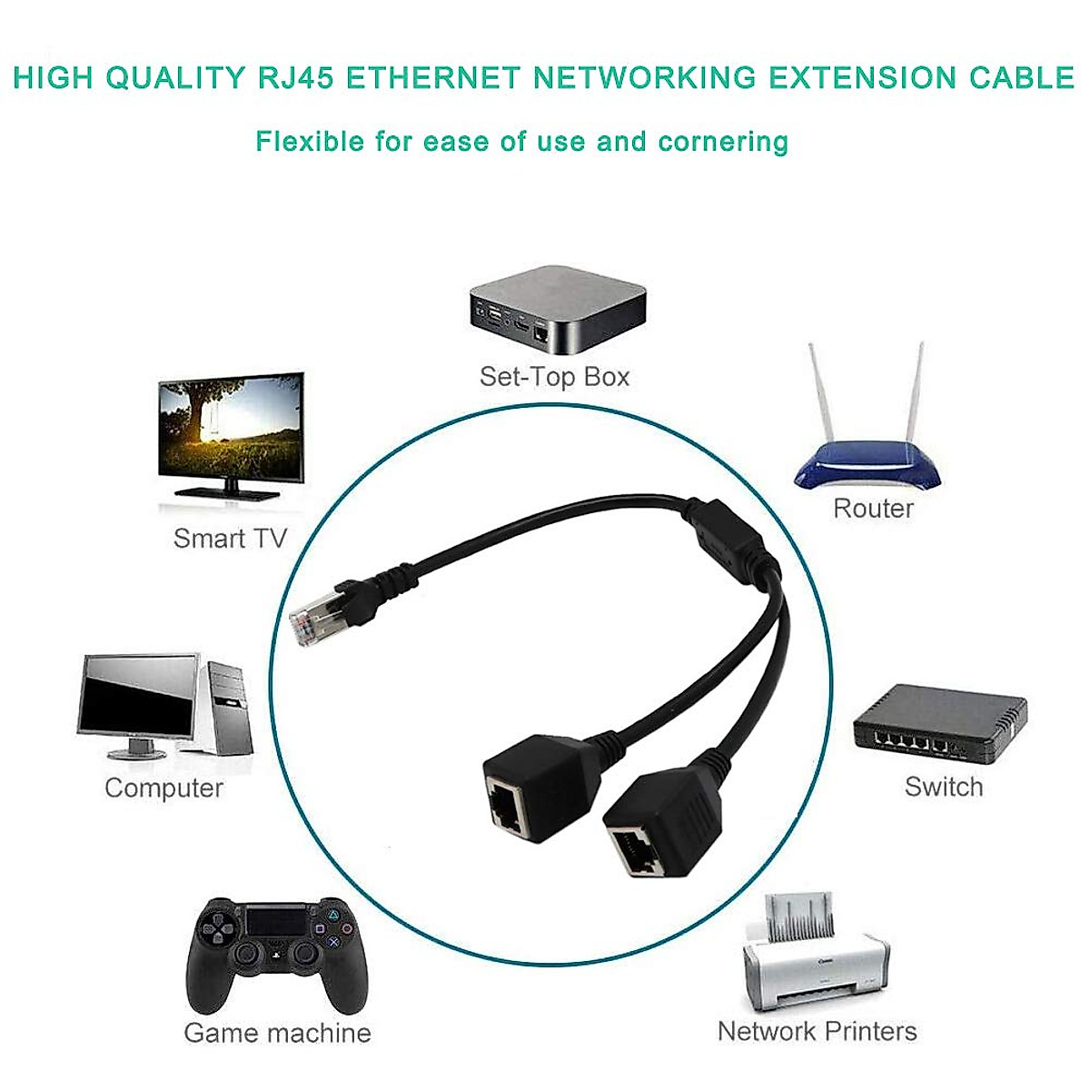 PDEEY RJ45 Ethernet Splitter Cable Connector 1 Male to 2 Female LAN Port Support Cat7 Cat6 Internet Cable with High Speed Network