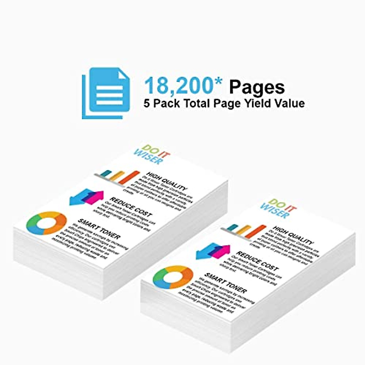 Do it Wiser Compatible Toner Cartridge Replacement for Xerox Phaser 6510 6510dn, Xerox WorkCentre 6515 6515dn Printers - 106R03480 106R03477 106R03478 106R03479 High Yield (5 Pack)