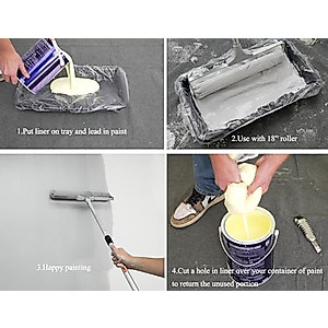 ROLLINGDOG 18 Inch Paint Roller - 18" Paint Roller Kit,Paint Tray Kit with 2pcs Tray Liners